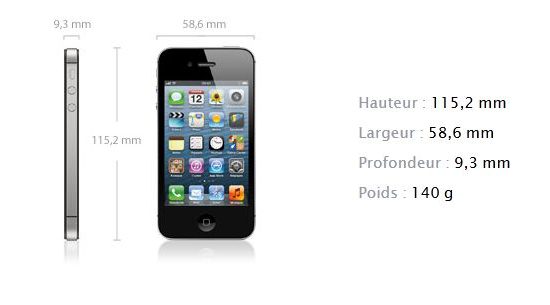 iphone-4-dimensions | Hoopnod