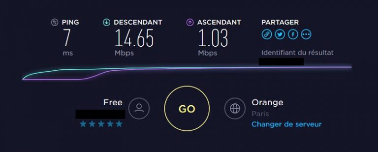 Google lance un outil de test de vitesse Internet ADSL